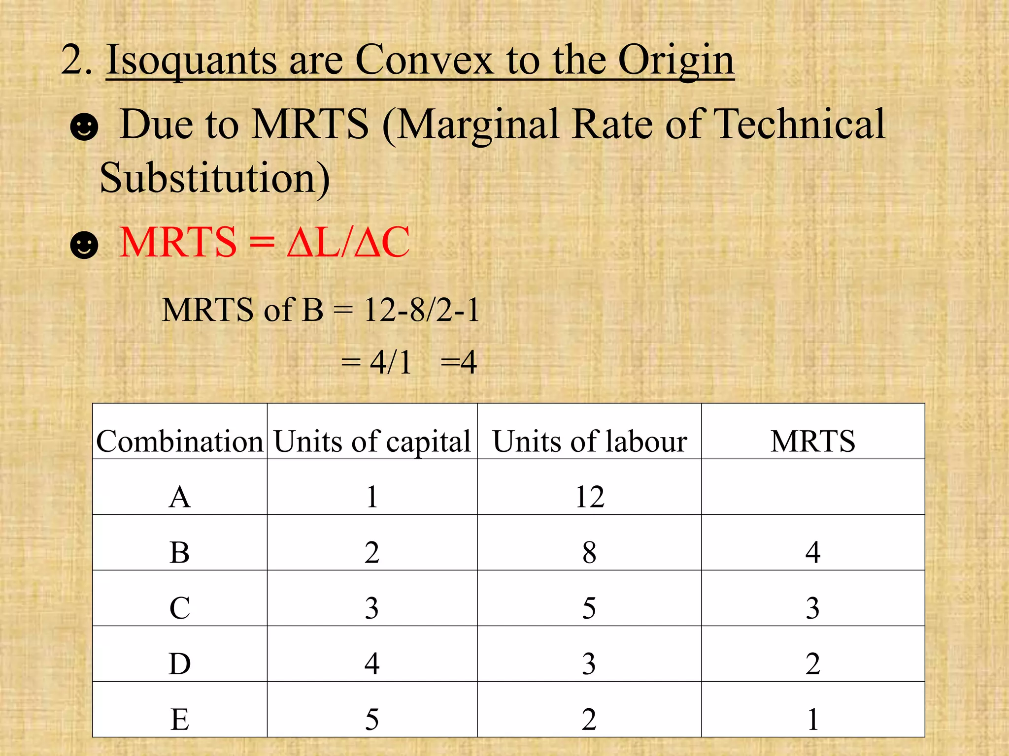 Isoquants ppt | PPTX