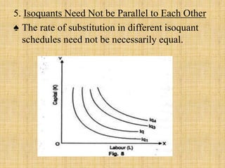 Isoquants ppt | PPTX