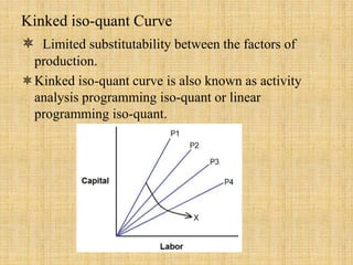 Isoquants ppt | PPTX
