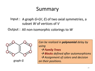 A Method for Generating Colorings over Graph Automophism | PPT