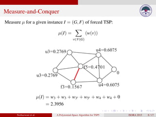 A Polynomial-Space Exact Algorithm for TSP in Degree-5 Graphs | PPT