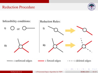 A Polynomial-Space Exact Algorithm for TSP in Degree-5 Graphs | PPT