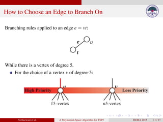 A Polynomial-Space Exact Algorithm for TSP in Degree-5 Graphs | PPT