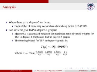 A Polynomial-Space Exact Algorithm for TSP in Degree-5 Graphs | PPT