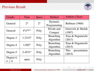 A Polynomial-Space Exact Algorithm for TSP in Degree-5 Graphs | PPT