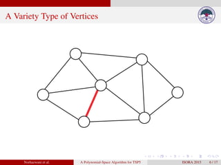 A Polynomial-Space Exact Algorithm for TSP in Degree-5 Graphs | PPT