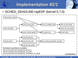 An Evaluation of Adaptive Partitioning of Real-Time Workloads on Linux | PDF | Operating Systems ...
