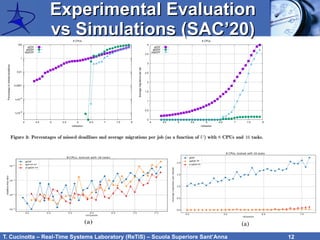 An Evaluation of Adaptive Partitioning of Real-Time Workloads on Linux | PDF | Operating Systems ...