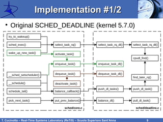 An Evaluation of Adaptive Partitioning of Real-Time Workloads on Linux | PDF | Operating Systems ...