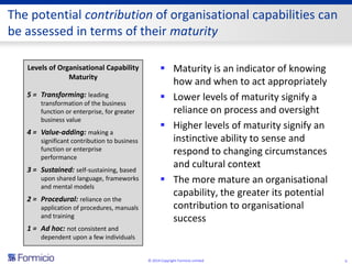 IS Organisational Capabilities | PPT