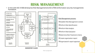 ISO Risk Management - ISO Standards compared | PPTX