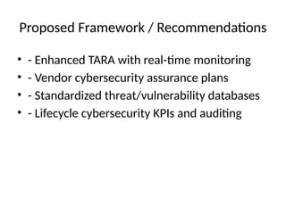 ISO_SAE_21434_Cyber_Risk_Presentation (1).pptx