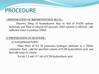 Isosbestic point of bromothymol blue | PPTX