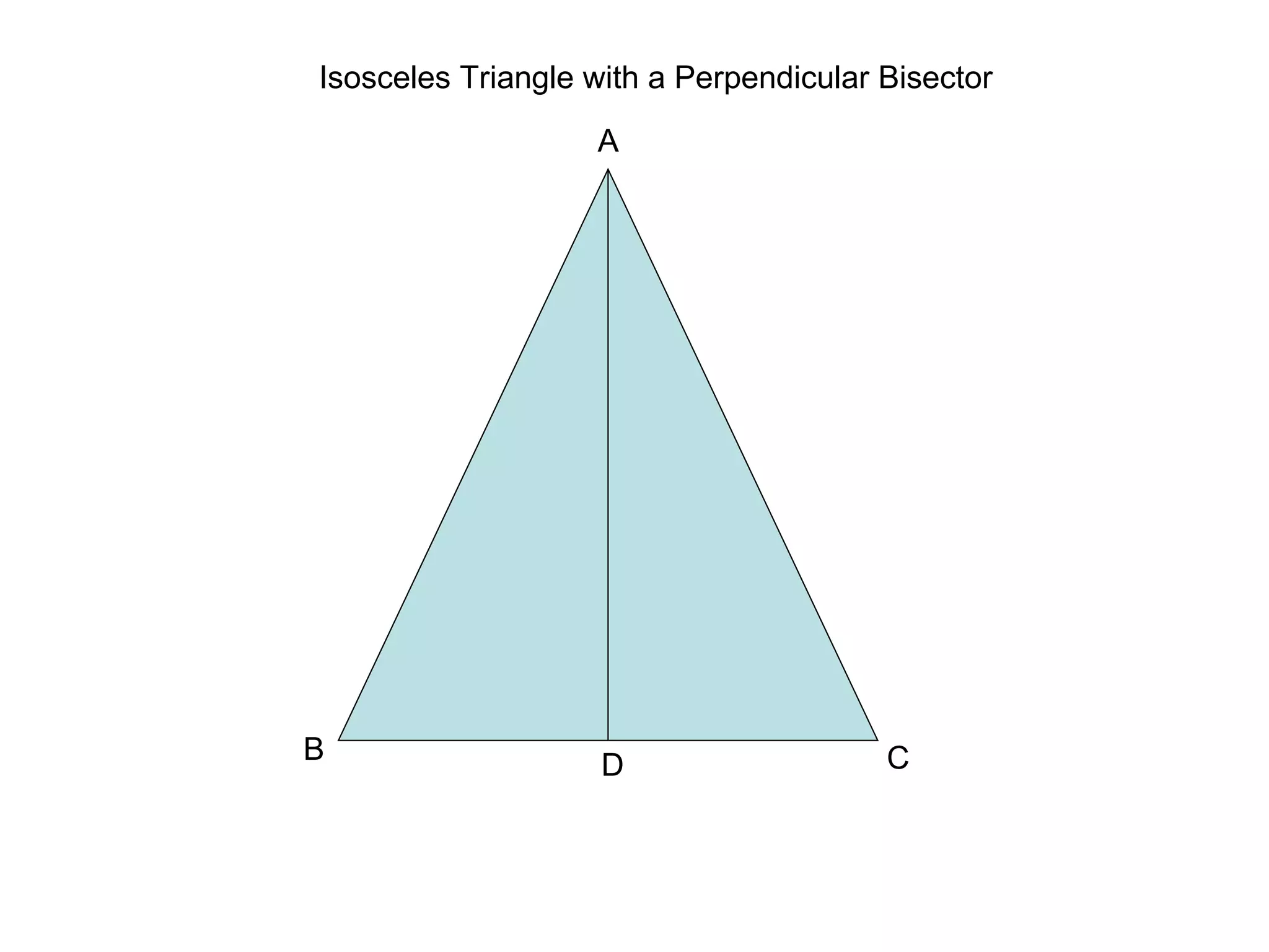 Isosceles Triangle Exploration | PPT