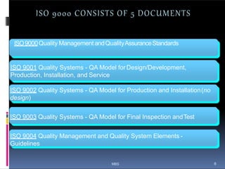 ISO SERIES.pptx