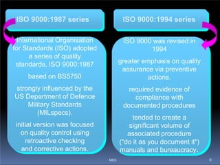 ISO SERIES.pptx