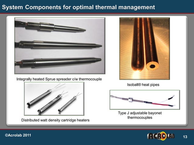 Optimal Thermal Management for Molds with the Isosprue Spreader ...