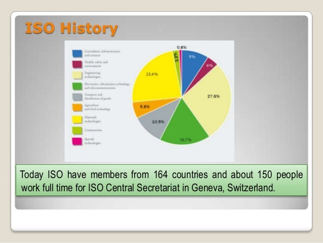 Iso standards on fire safety