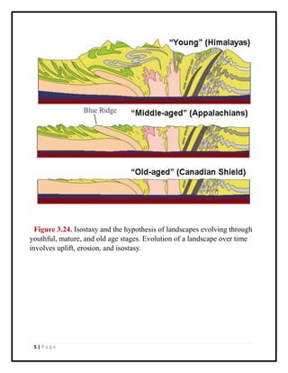 Presentation about (Isostasy) geophysics .pdf