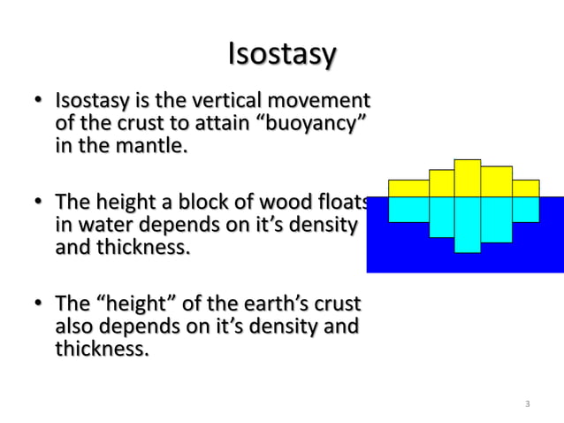 Isostasy and continental_drift | PPTX