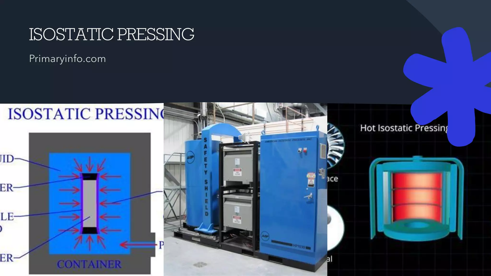 Isostatic pressing | PPT
