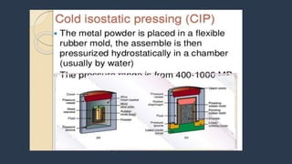 Isostatic pressing | PPT