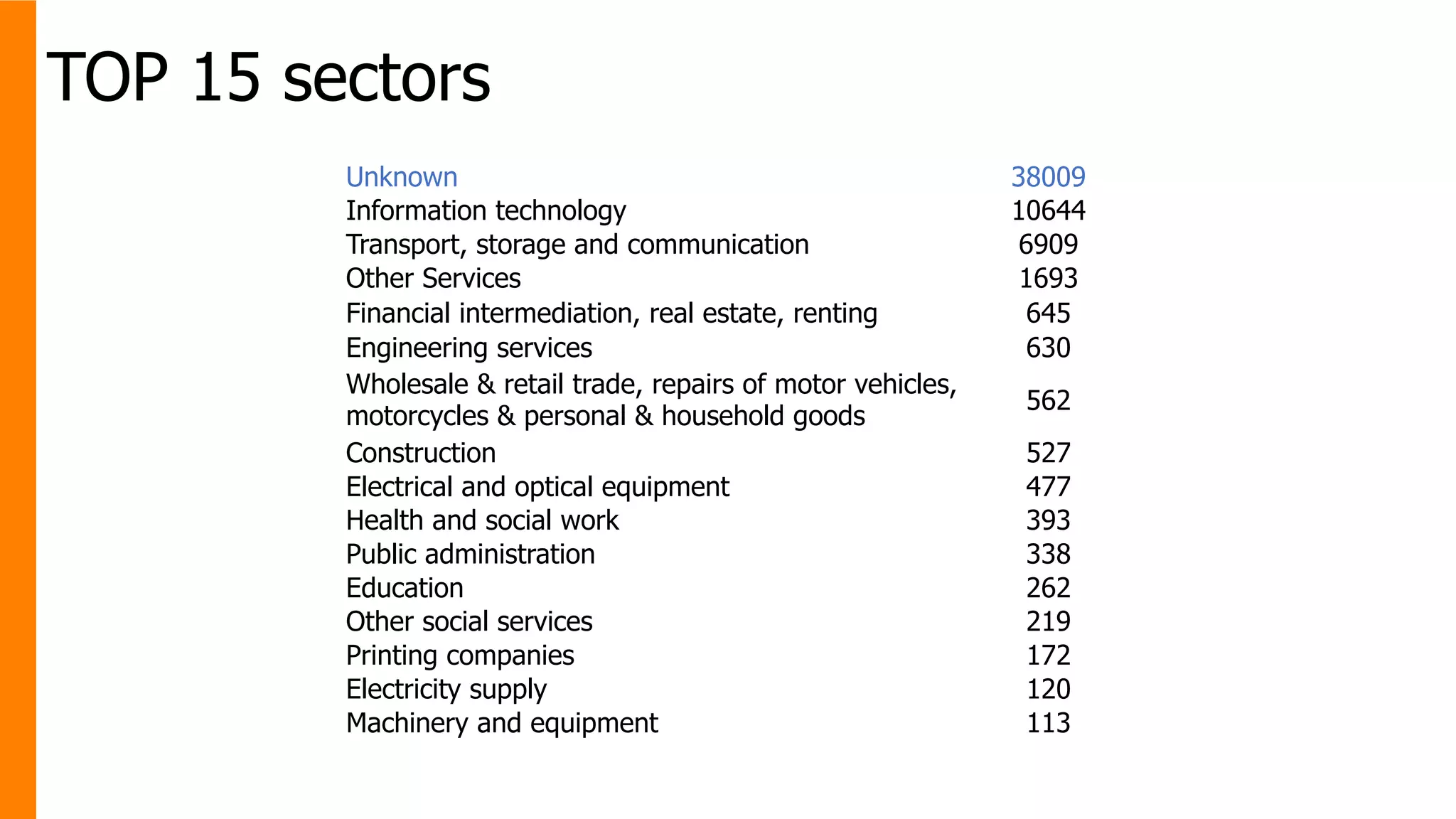 ISO_Survey_ISO_27001_1664888513.pdf