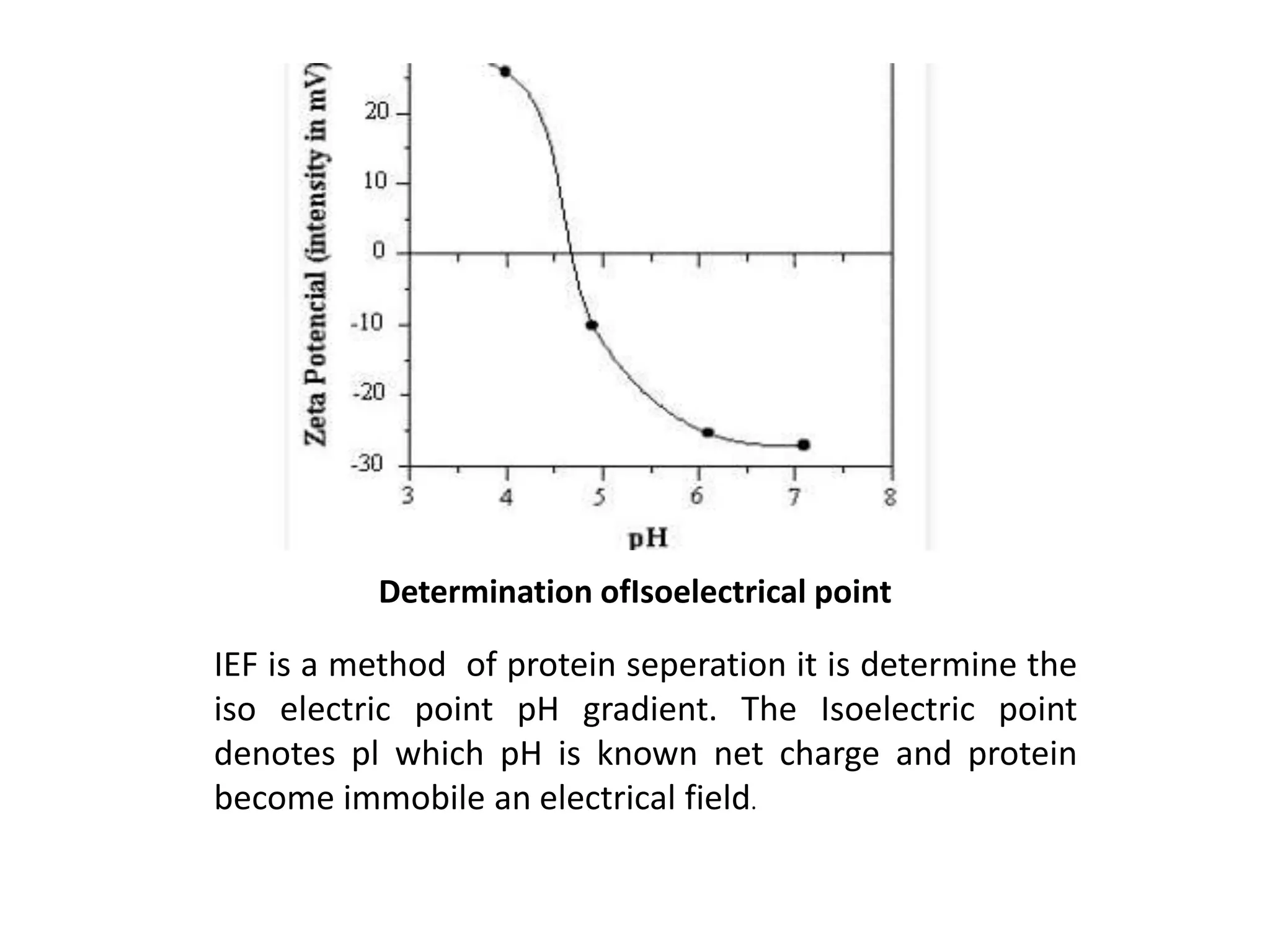 Isotachophoresis & ief(iso electric focusing | PPTX