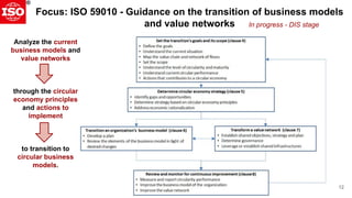 ISO TC 323.pdf | Environment | Science