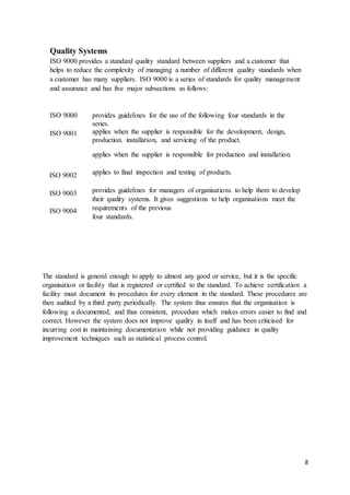 INTERNATIONAL ORGANIZATION FOR STANDARDIZATION(ISO) | PDF