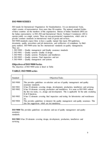 INTERNATIONAL ORGANIZATION FOR STANDARDIZATION(ISO) | PDF