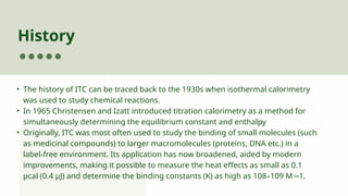 Isothermal Titration Calometry, in details..pptx