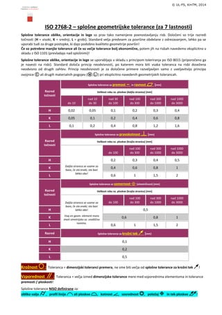 ISO Tolerance za proste mere in oblike ISO 2768.pdf