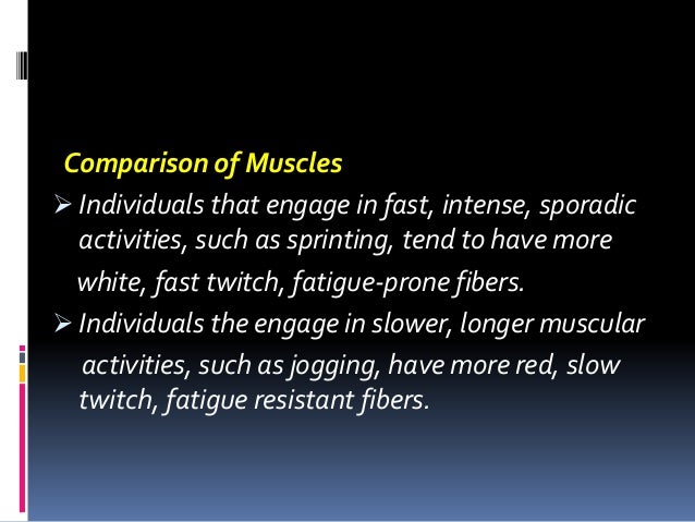 Isotonic & Isometric contraction of muscle.pptx