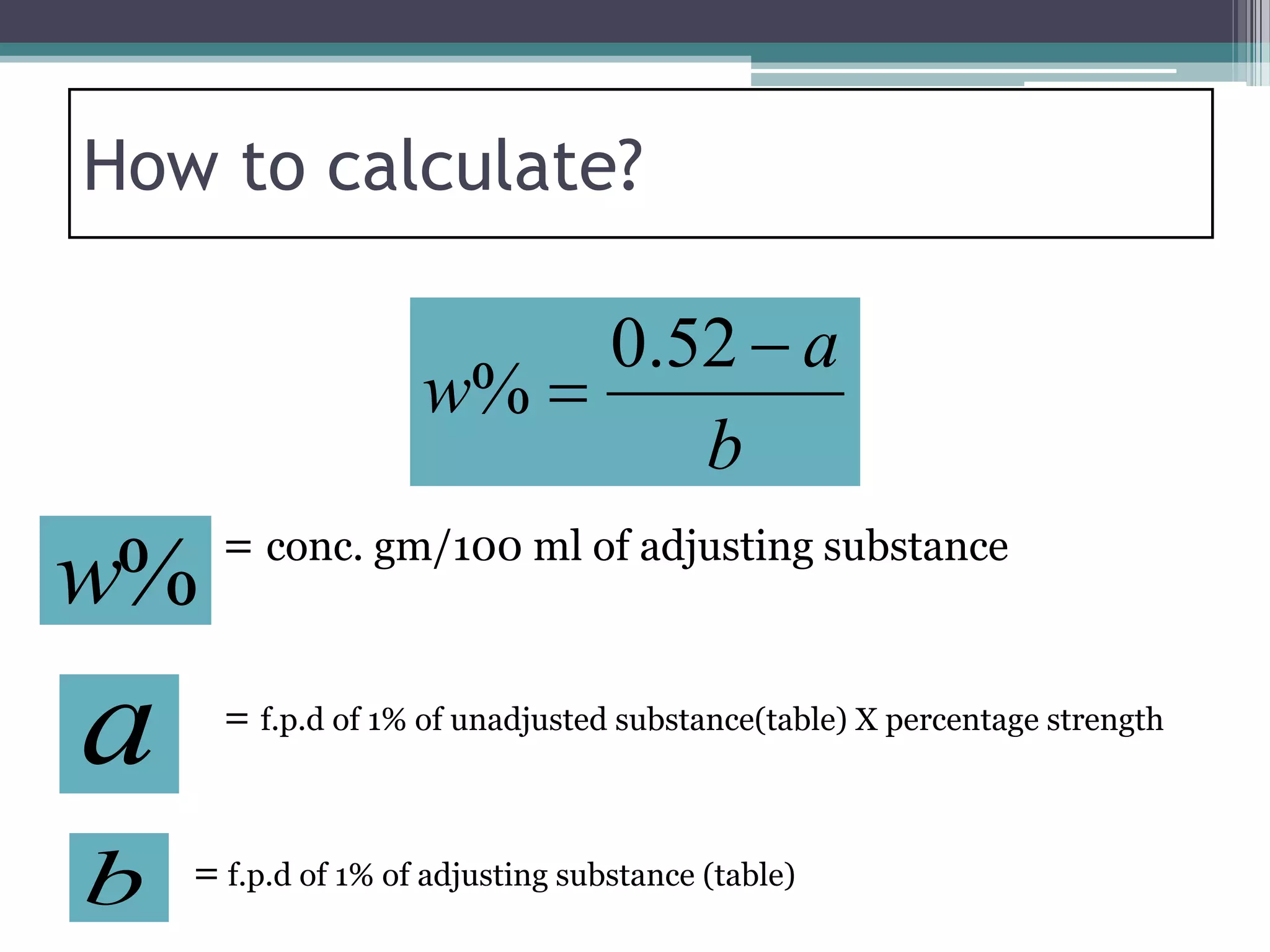 Isotonicity.ppt
