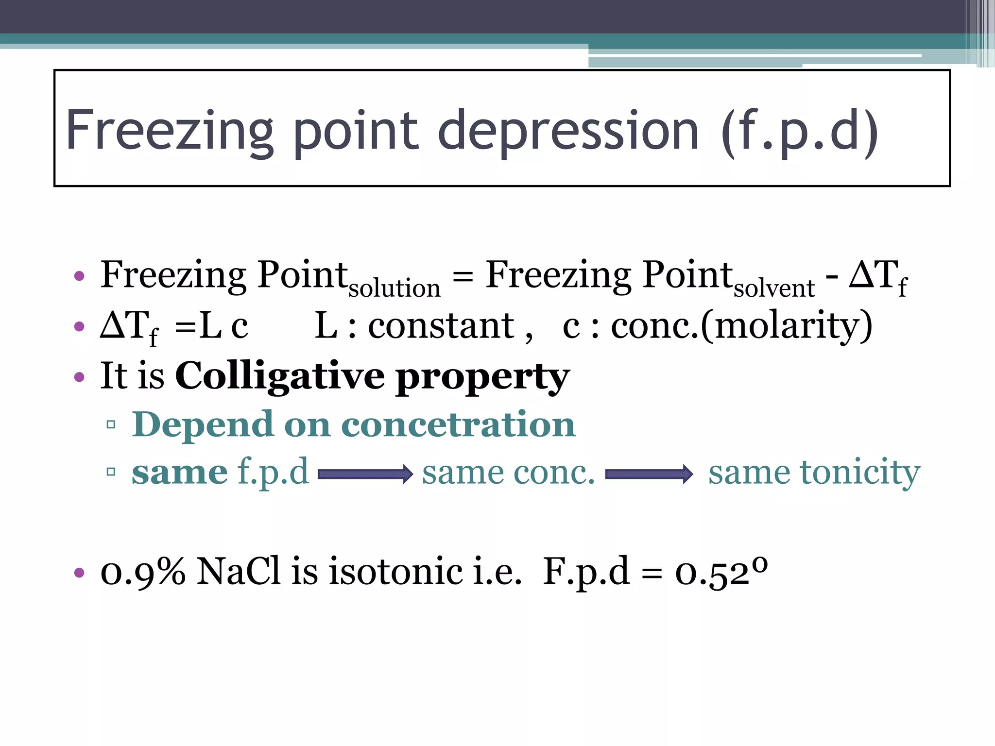 Isotonicity.ppt