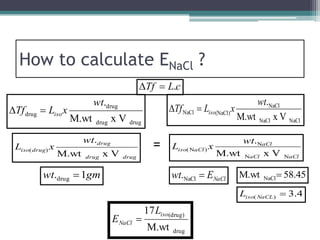 Isotonicity.ppt