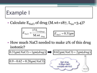 Isotonicity.ppt