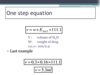 Isotonicity.ppt