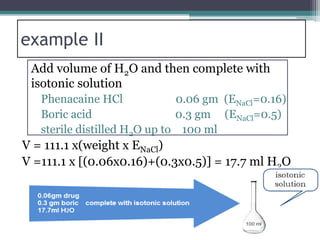 Isotonicity.ppt