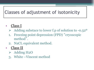 Isotonicity.ppt