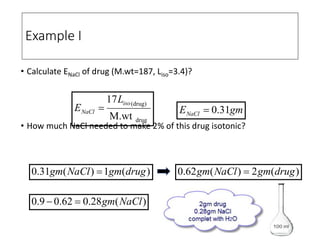 Isotonicity notes osmosis calculation methods | PPTX