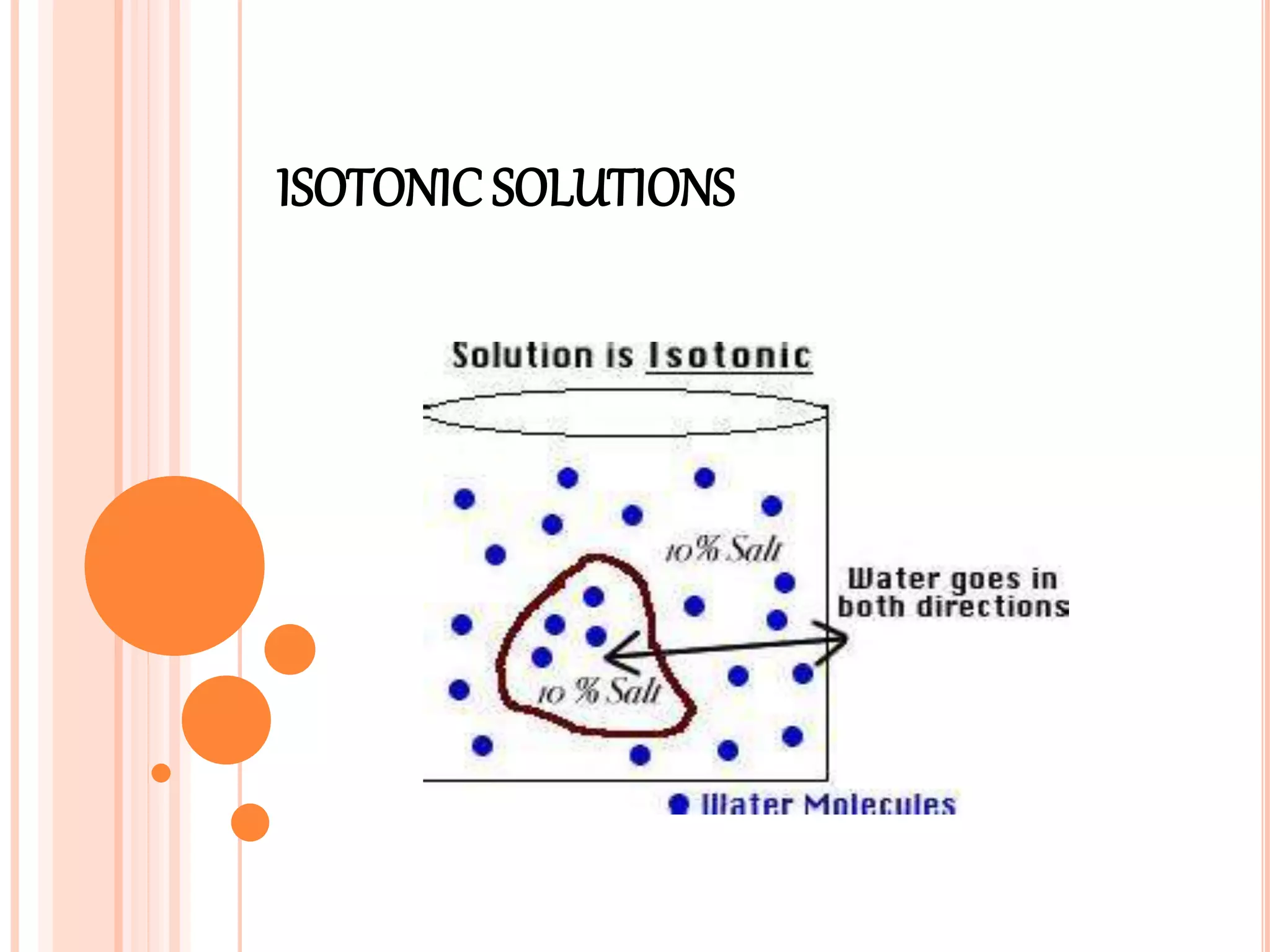 Isotonic solutions | PPTX