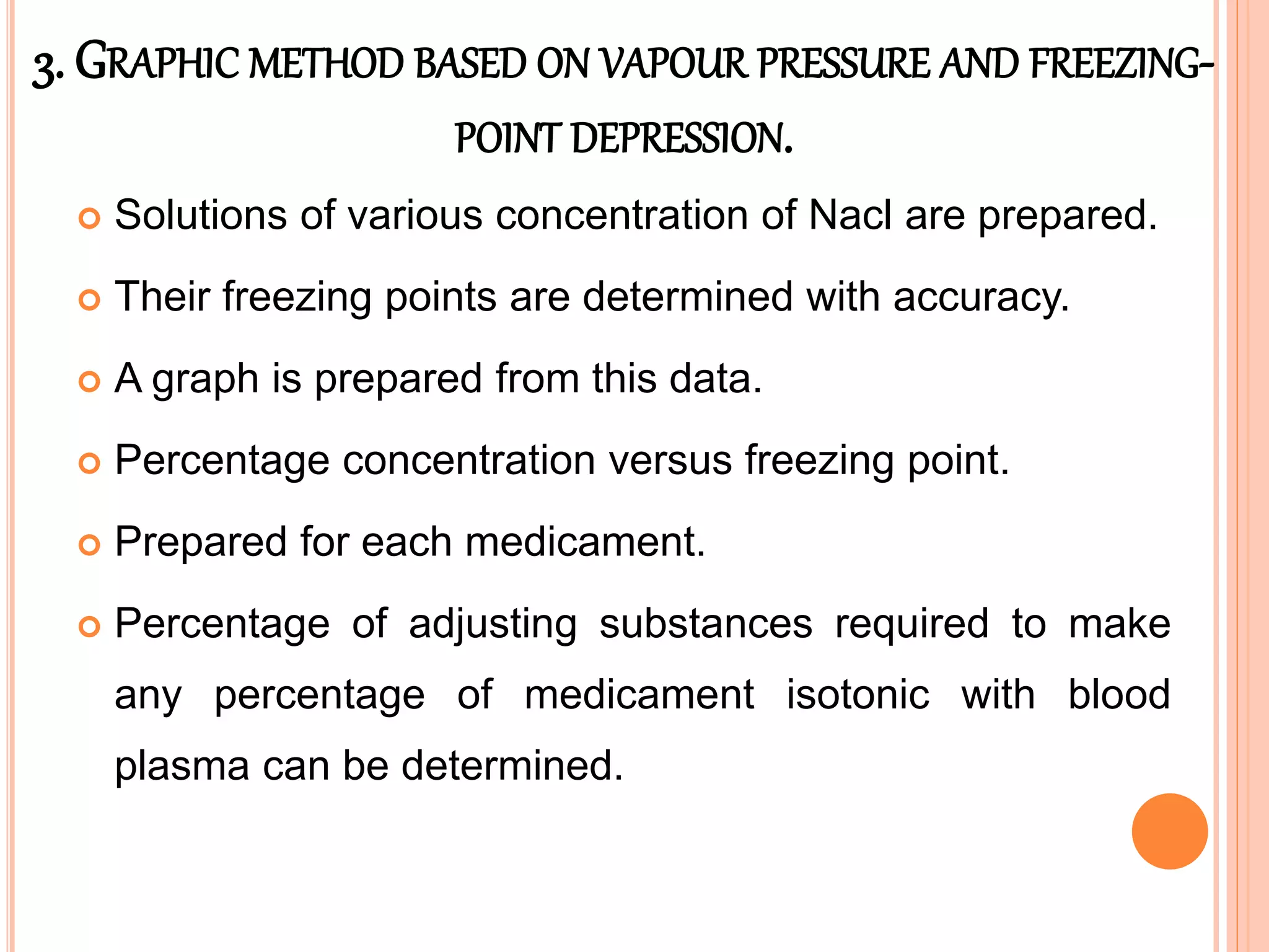 Isotonic solutions | PPTX
