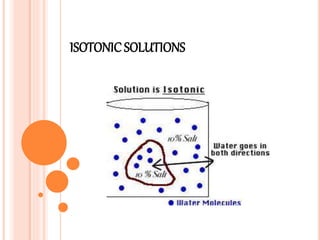 Isotonic Diffusion