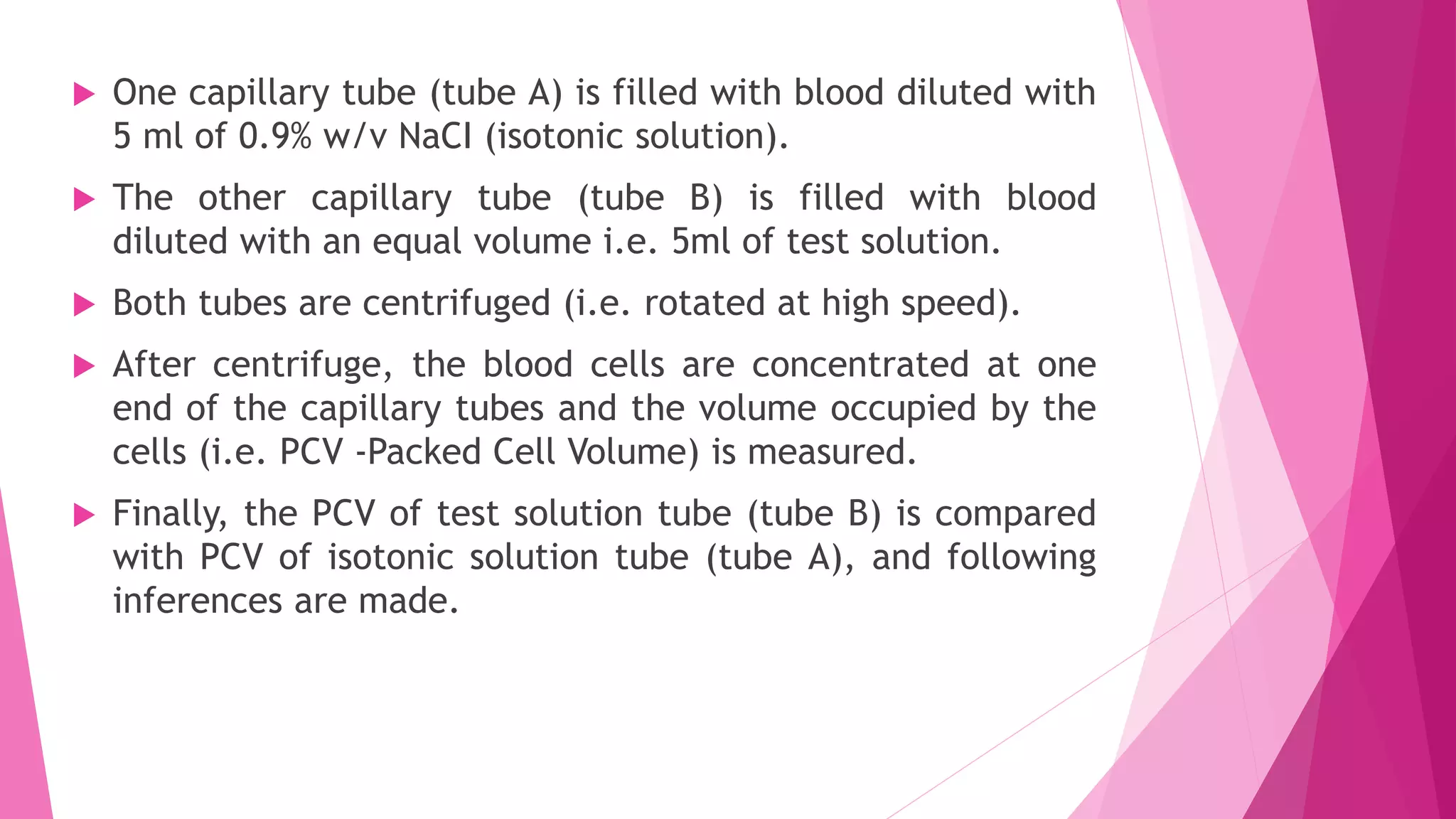 Isotonic solutions-----(Pharmaceutics) | PPTX