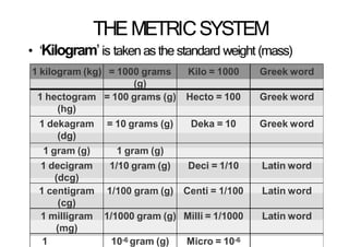 Isotonic solutions_Pharmaceutical Calculations_imp.pdf