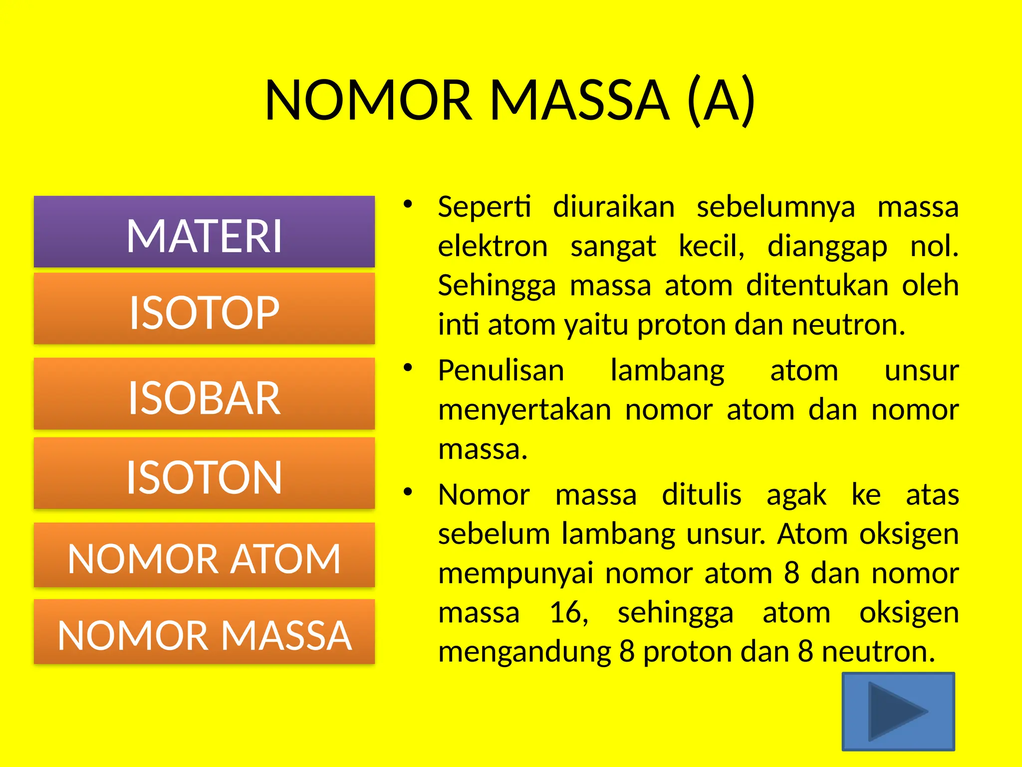 isotop kimia kelas X SMA semester 1.pptx