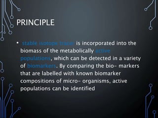 Isotope in agricultural microbiology | PPTX | Chemistry | Science