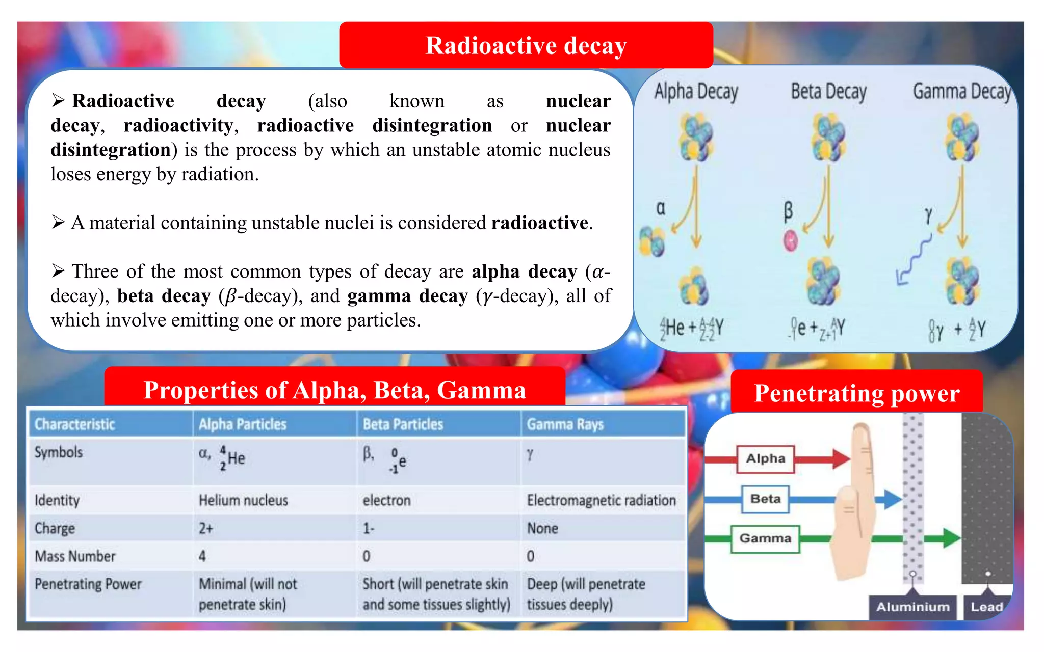 Isotope and nature of radioactivity, Radioactive decay | PPT